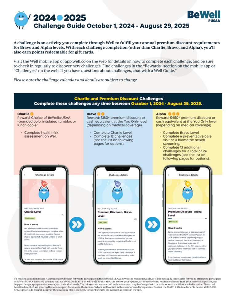 USAA - Launch Site - Well