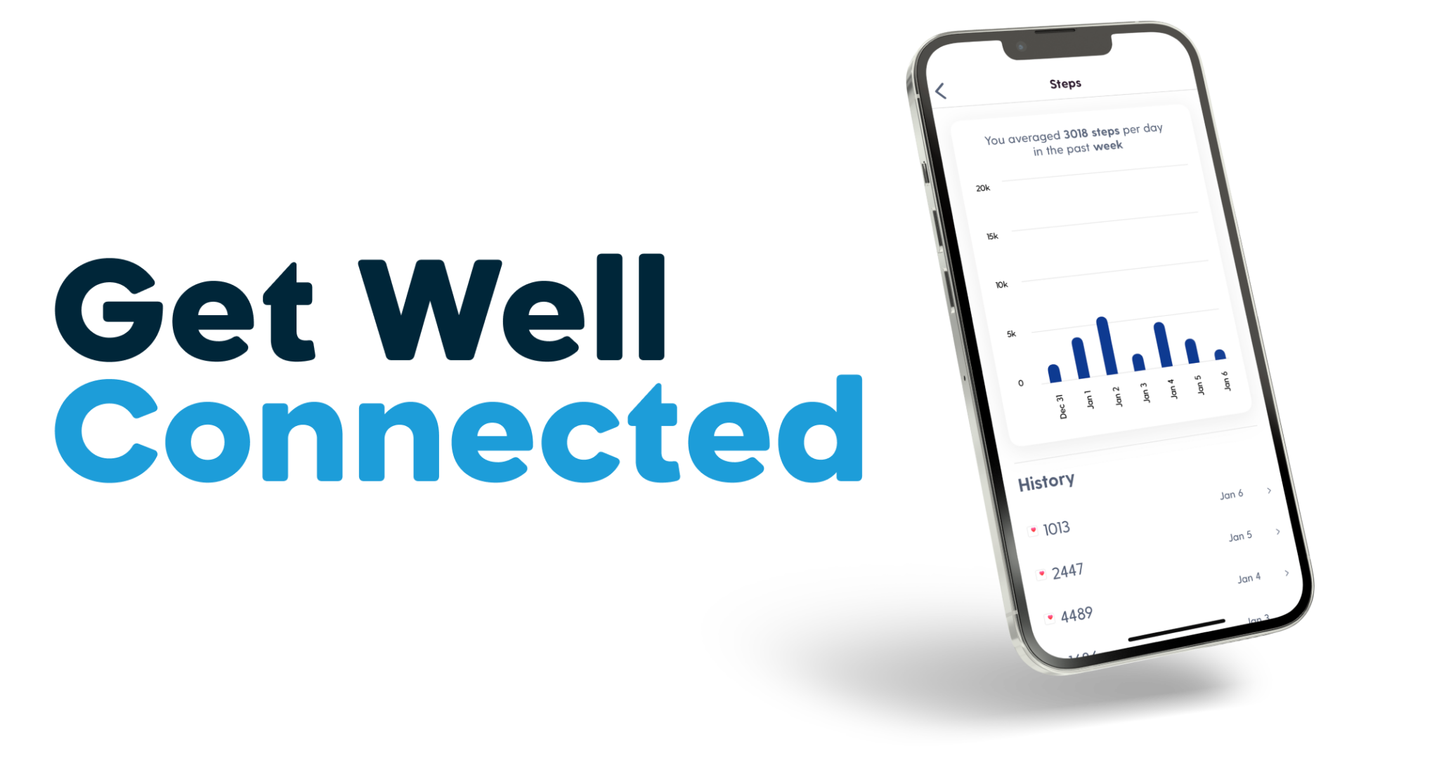 Get Well Connected - Well