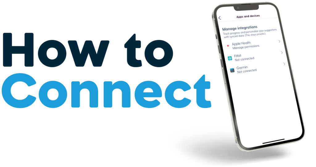 Get Well Connected - Well