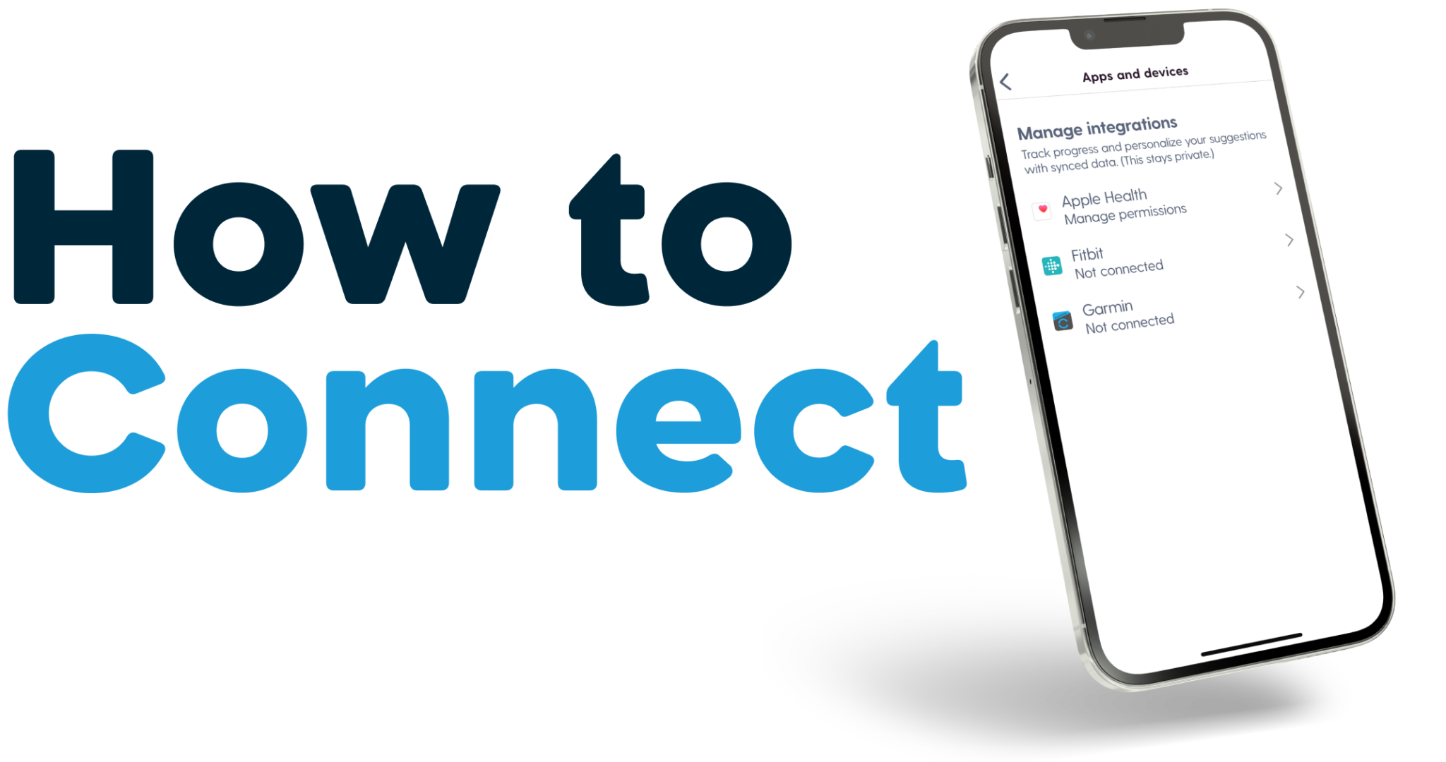 Get Well Connected - Well