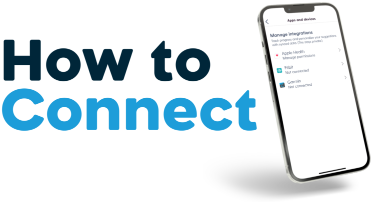 Get Well Connected - Well